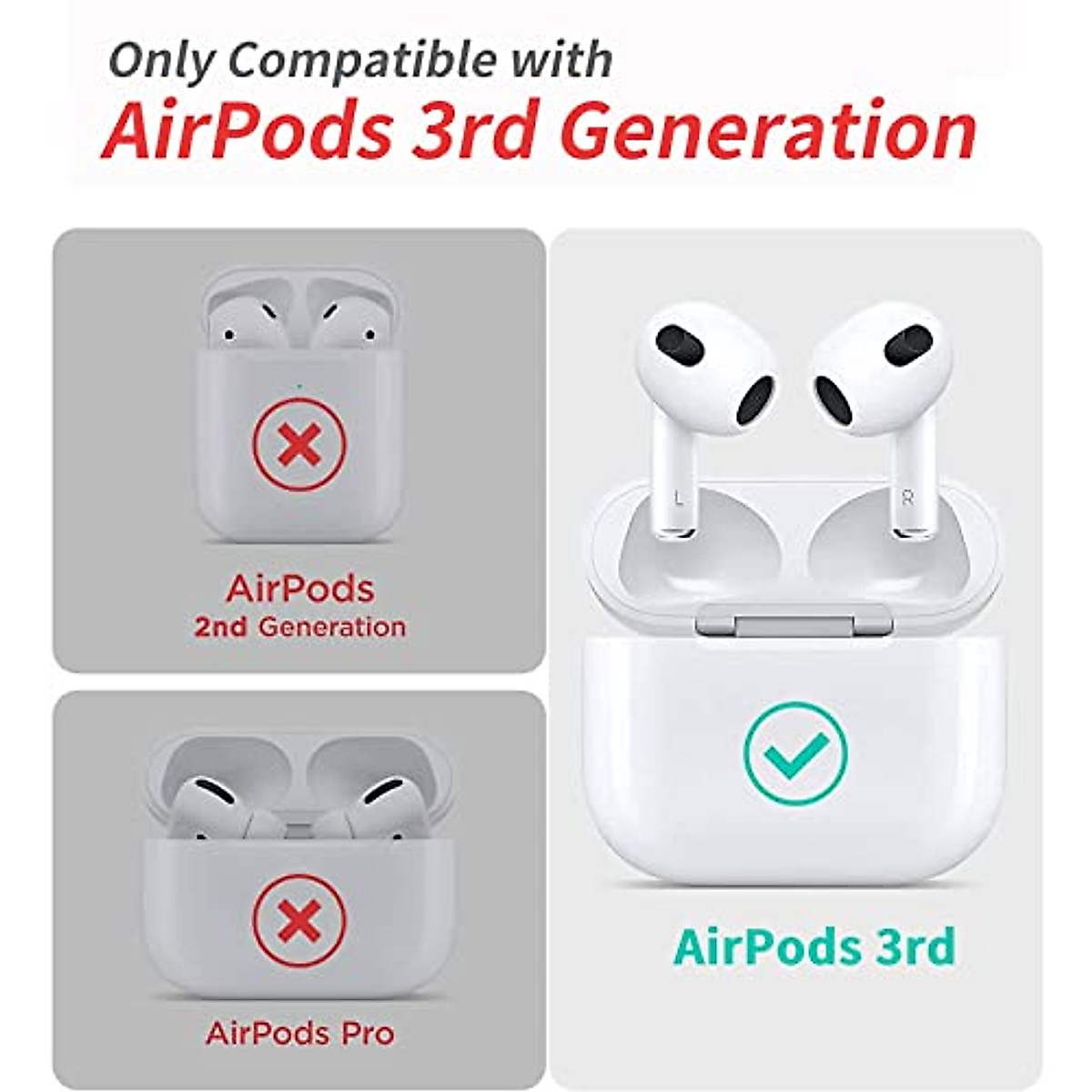 KEVKEEK Compatible with Airpods 3rd Generation Case for Men, Waterproof for AirPods 3 Case Cover Women,[Full-Body Drop Protection],[Double Secure Lock] Designed for Airpods Case 3rd Generation Black