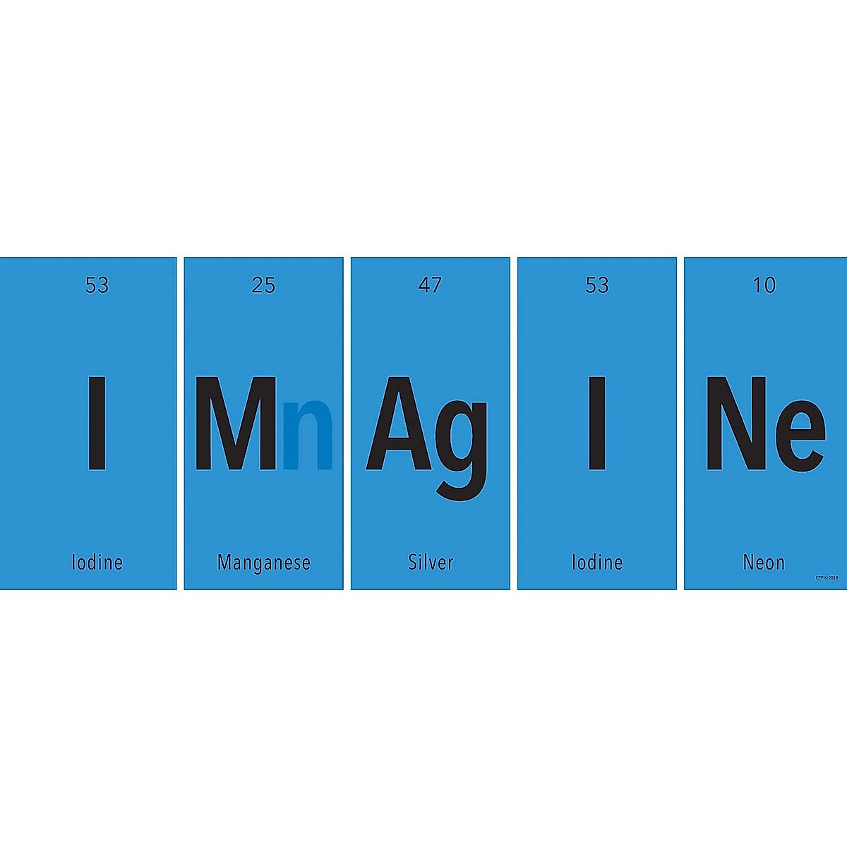 Creative Teaching Press Periodic Motivational Phrases Poster (8605)