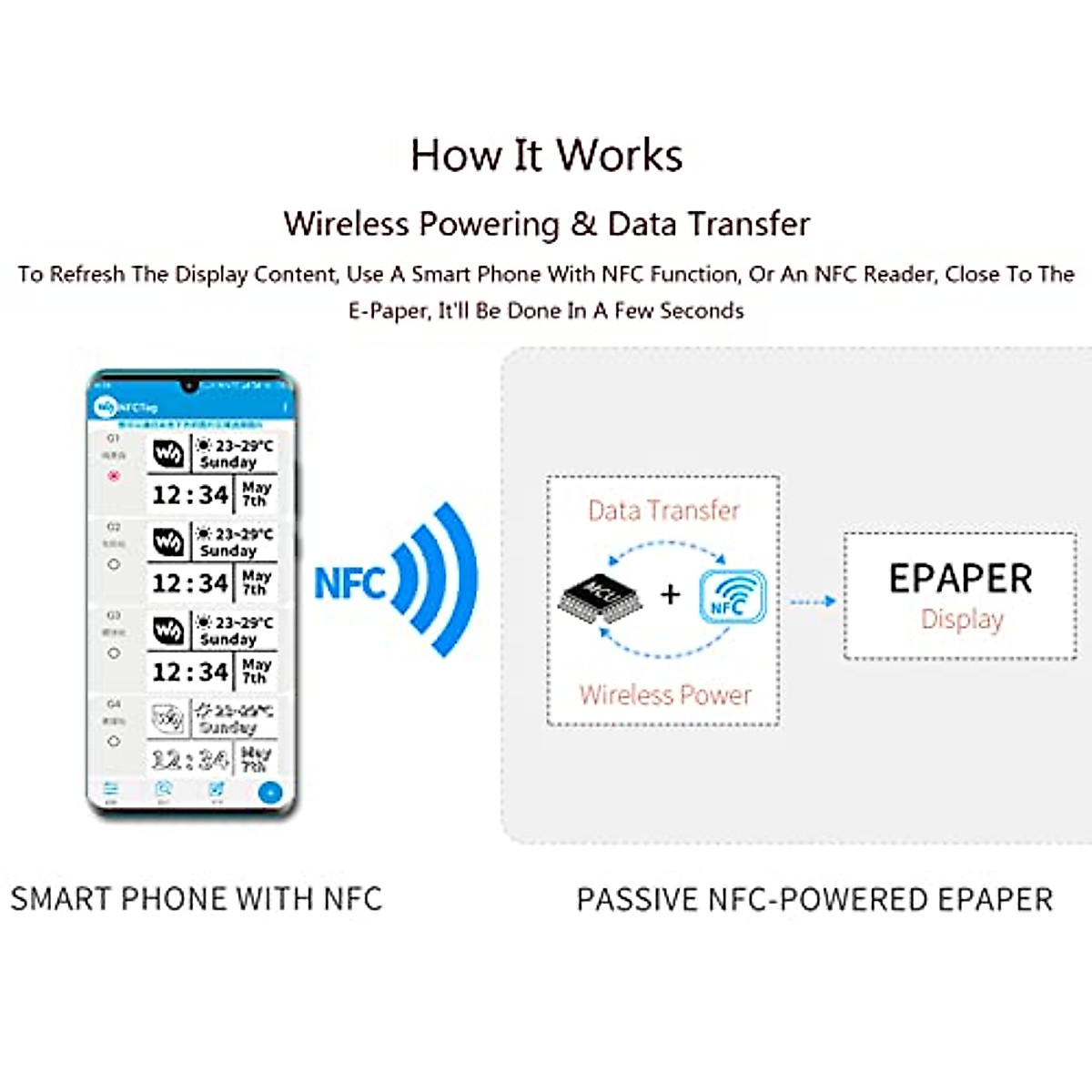 waveshare 2.7inch Passive NFC-Powered e-Paper Module, 264 × 176 Pixels Black and White Display Color, No Battery Needed, No Messy Wiring Wireless Powering & Data Transfer Android APP Provided