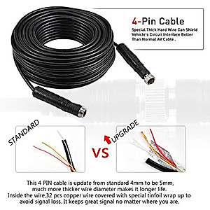 Backup Camera Cable 4PIN Video Power Aviation Extension Wire for Vehicle Car Camper Bus Van Truck Motorhome Trailer RV Reverse Rearview Monitor CCTV System Waterproof Shock Proof 49.2ft(15m)