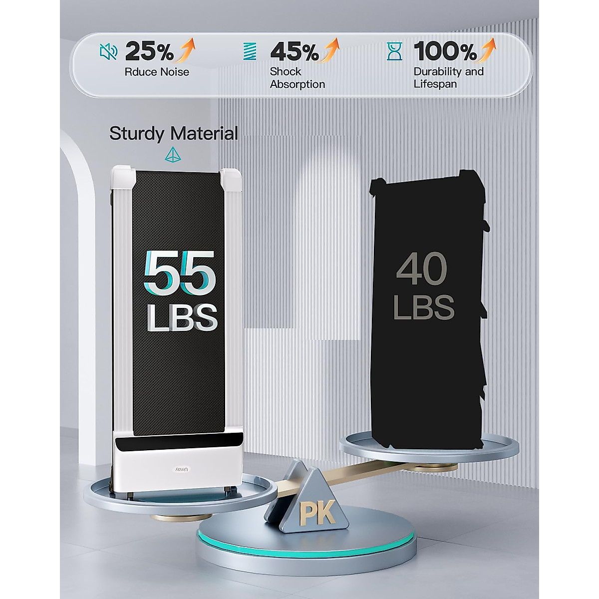 UMAY Under Desk Treadmill with Foldable Wheels, Portable Walking Jogging Machine Flat Slim Treadmill with Free Sports App & Remote Control, Jogging Running Machine for Home/Office White