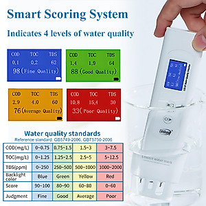 Professional 6-in-1 TDS, TOC, COD, UV275, EC & Temperature Meter, Accurate Reliable Water Analyzer, Digital Water Tester for Drinking Water, Hydroponics, Industrial Water, Aquariums, Tap