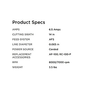 BLACK+DECKER String Trimmer, 6.5-Amp, 14-Inch (GH900)