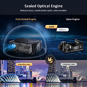 Smart LED 4K Projector Daylight HDR WiFi 6 Bluetooth Wireless HDMI FHD Movie Gaming TV Projectors 5G Wi-fi Indoor Daytime 1100ANSI High Lumen Outdoor Home Theater Proyector 4K Ceiling Airplay Keystone