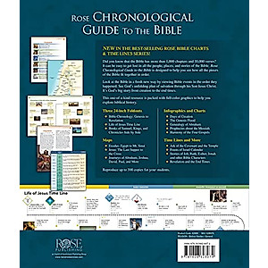 Rose Chronological Guide to the Bible (Rose Bible Charts & Time Lines)