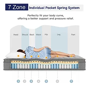 Vesgantti 12 Inch Multilayer Hybrid Queen Mattress - Multiple Sizes & Styles Available, Ergonomic Design with Memory Foam and Pocket Spring, Medium Firm Feel, Grey