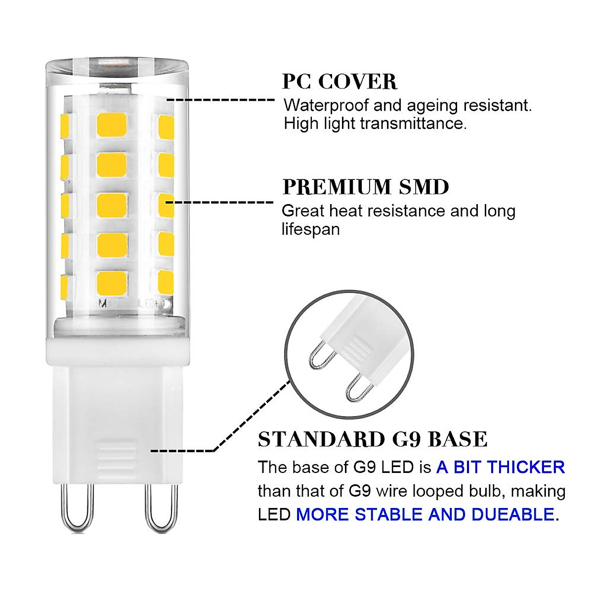 SumVibe G9 LED Light Bulb, 4W, 40W Halogen Equivalent, Daylight White 6000K, Non-Dimmable, 12-Pack