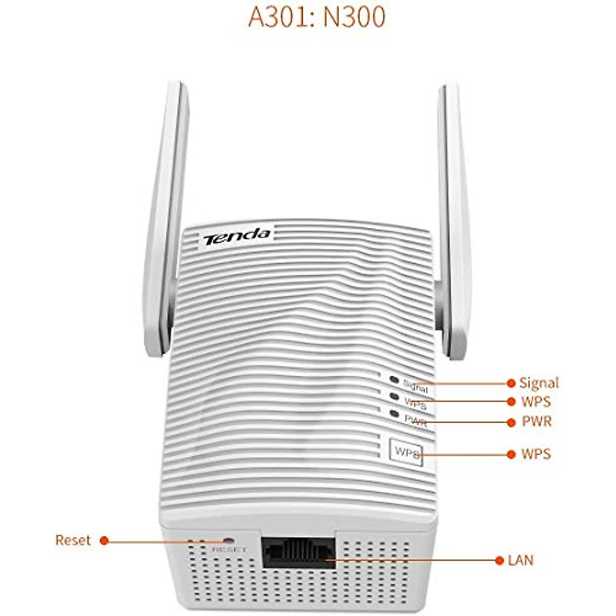 Tenda N300 Universal Wi-Fi Wireless Range Extender (A301)