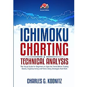 Ichimoku Charting & Technical Analysis: The Visual Guide for Beginners to Spot the Trend Before Trading Stocks, Cryptocurrency and Forex using Strategies that Work (second edition)