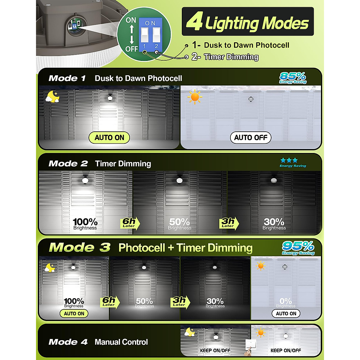 AULACE Barn Lights Outdoor 80W 60W 40W Adjustable, 3000K 4000K 5000K Changeable LED Barn Light with Timed Dimming, 12000LM Dusk to Dawn Outdoor Light with Photocell, Barn Light for Security/Sreet/Yard