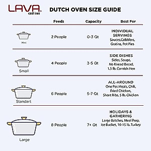 LAVA 3.7 Quart Enameled Cast Iron Braiser: Multipurpose Stylish Blue Round Dutch Oven Pot with Glossy Sand-Colored Three Layers of Enamel Coated Interior and Trendy Lid