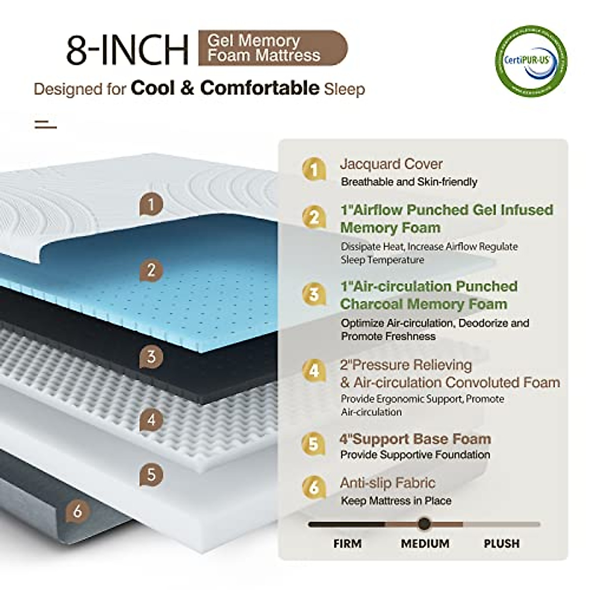 KOMFOTT 8 Inch Mattress Full Size, Cooling-Gel Memory Foam Mattress with Bamboo Charcoal Layer for Pressure Relief, Medium Firm Mattresses with Jacquard Cover, CertiPUR-US Certified Mattress in a Box