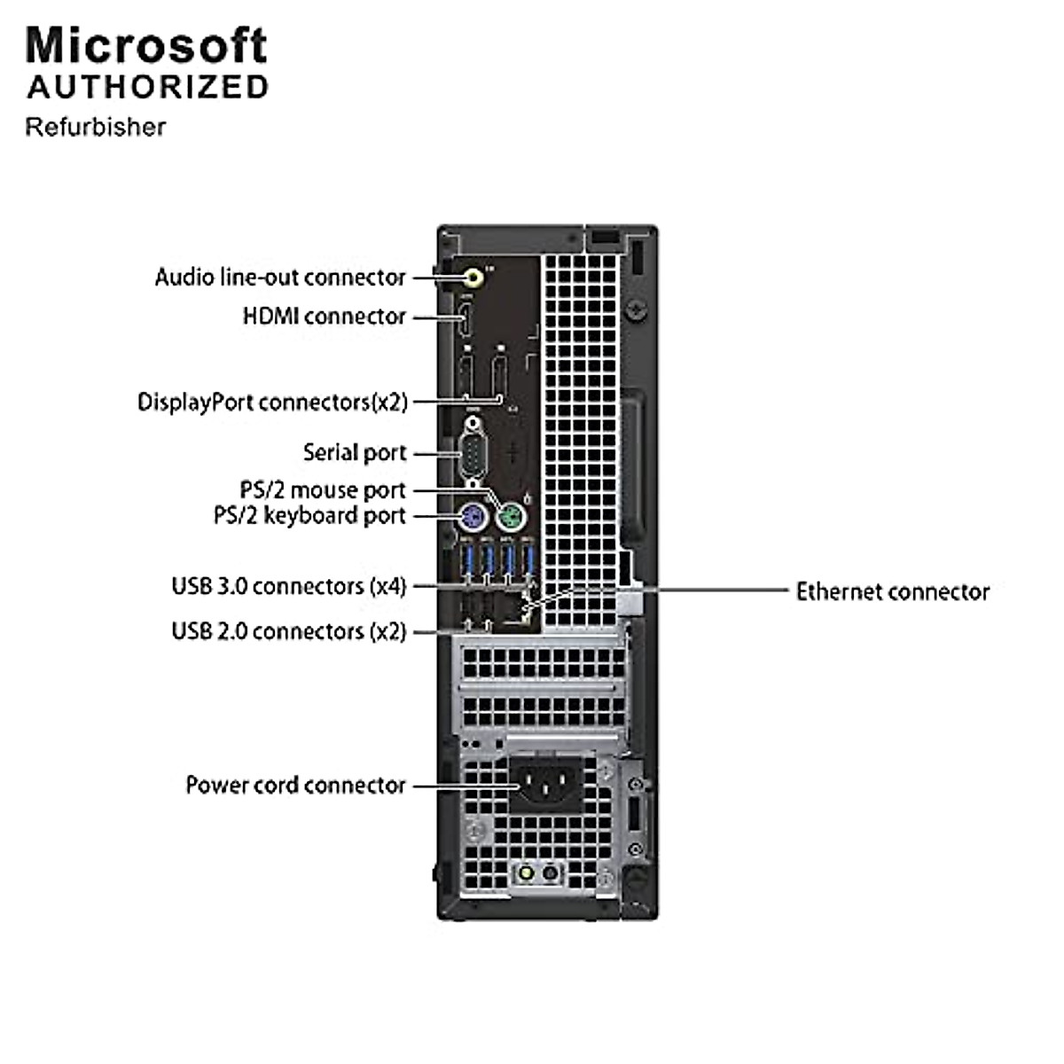 Dell Optiplex 7050 SFF Desktop PC Intel i7-7700 4-Cores 3.60GHz 32GB DDR4 1TB SSD WiFi BT HDMI Duel Monitor Support Windows 10 Pro Excellent Condition(Renewed)