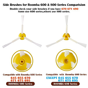 YOKYON Replacement Parts Kit Includes Bristle & Flexible Beater Brush & Armed-3 Side Brush & Filters for iRobot Roomba 600 Series 645 655 670 671 675 677 692 694 Vacuum