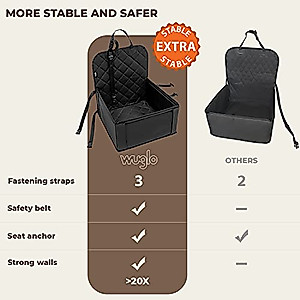 Extra Stable Dog Car Seat - Robust Car Dog Seat or Puppy Car Seat for Small to Medium-Sized Dogs - Reinforced Walls and 3 Belts - Waterproof Pet Car Seat for Back and Front Seat (Black)