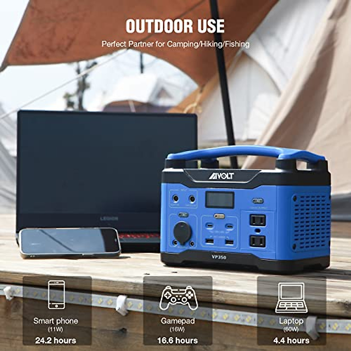 AIVOLT Portable Power Station 300W/266Wh Mini Solar Powered Generator, Backup Lithium Battery with LED Light 120V Pure Sine Wave AC Outlets(Surge 600W), USB-C Ports, Wireless Charging, for Outdoor Camping Emergency Home CPAP Backup