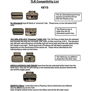 Streamlight 69265 TLR-2 HL G 1000-Lumen Rail Mounted Tactical Light With Green Aiming Laser and 2 CR123A Lithium Batteries, Black