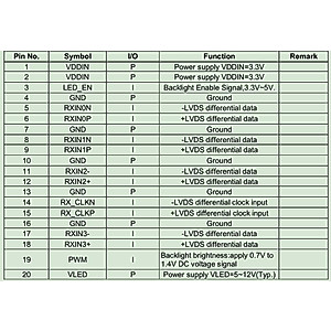 SANZAMELIN 8.0 inch TFT LCD 800 * 1280 Resolution LVDS Interface IPS LCD with capacitive Touch