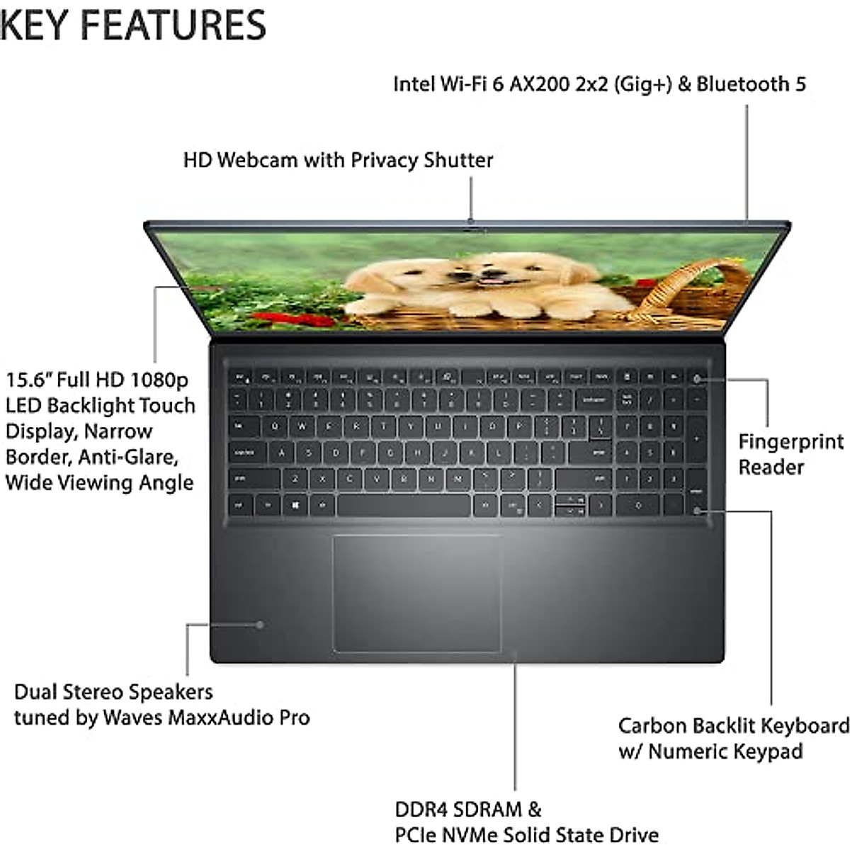 Dell Newest Inspiron 5515 15.6''FHD LED Touchscreen Business Laptop, AMD Ryzen 5 5500U (>i7-1065G7), 16GB RAM, 512GB SSD, Webcam, Backlit Keyboard, Fingerprint Reader, WiFi 6, Windows 10 Pro