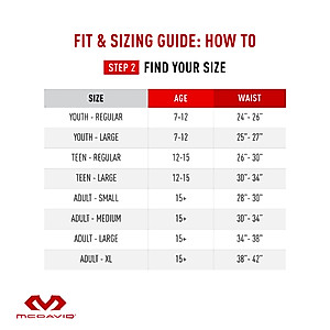 McDavid 9255 Performance Boxer Short with Cup (Black, Small), Model:9255CFR