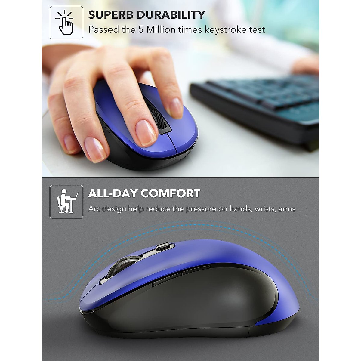 Trueque Wireless Mouse for Laptop, 2.4GHz Ergonomic Computer Mouse with Back & Forward Buttons, 3-Level DPI, 6 Buttons, Optical USB Cordless Mice for Windows Chromebook MacBook PC (Blue)