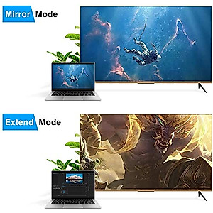 Bonzon BR DisplayPort to HDMI Adapter, Portable, Transmits HD Audio and Video, Supports 1920x1200 / 1080P, Gold-Plated Connectors