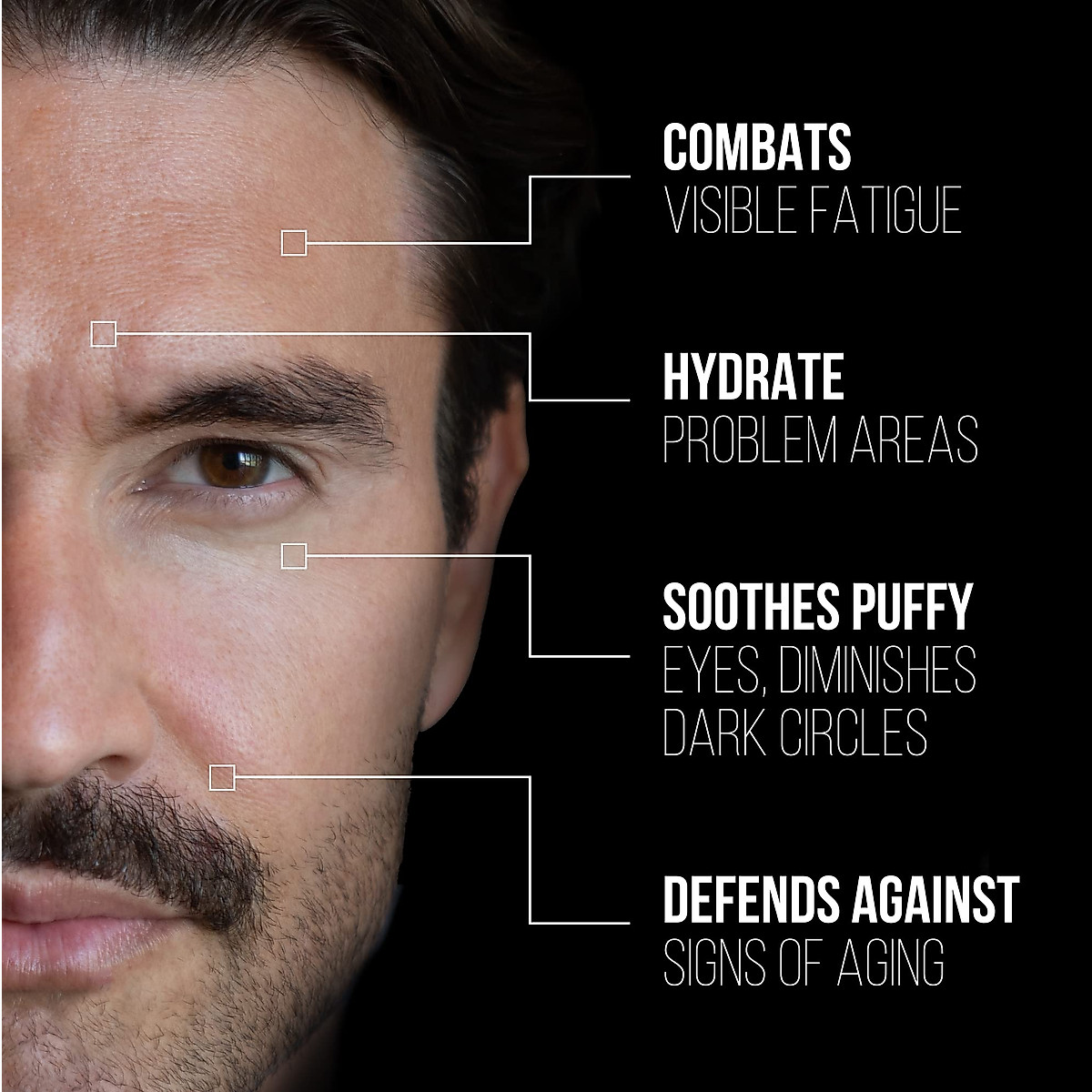 RUGGED & DAPPER Premium Men's Eye Cream | Age Defense for Dark Circles, Wrinkles & Puffy Eyes | Unscented | Hyaluronic Acid, Aloe + Argan Oil