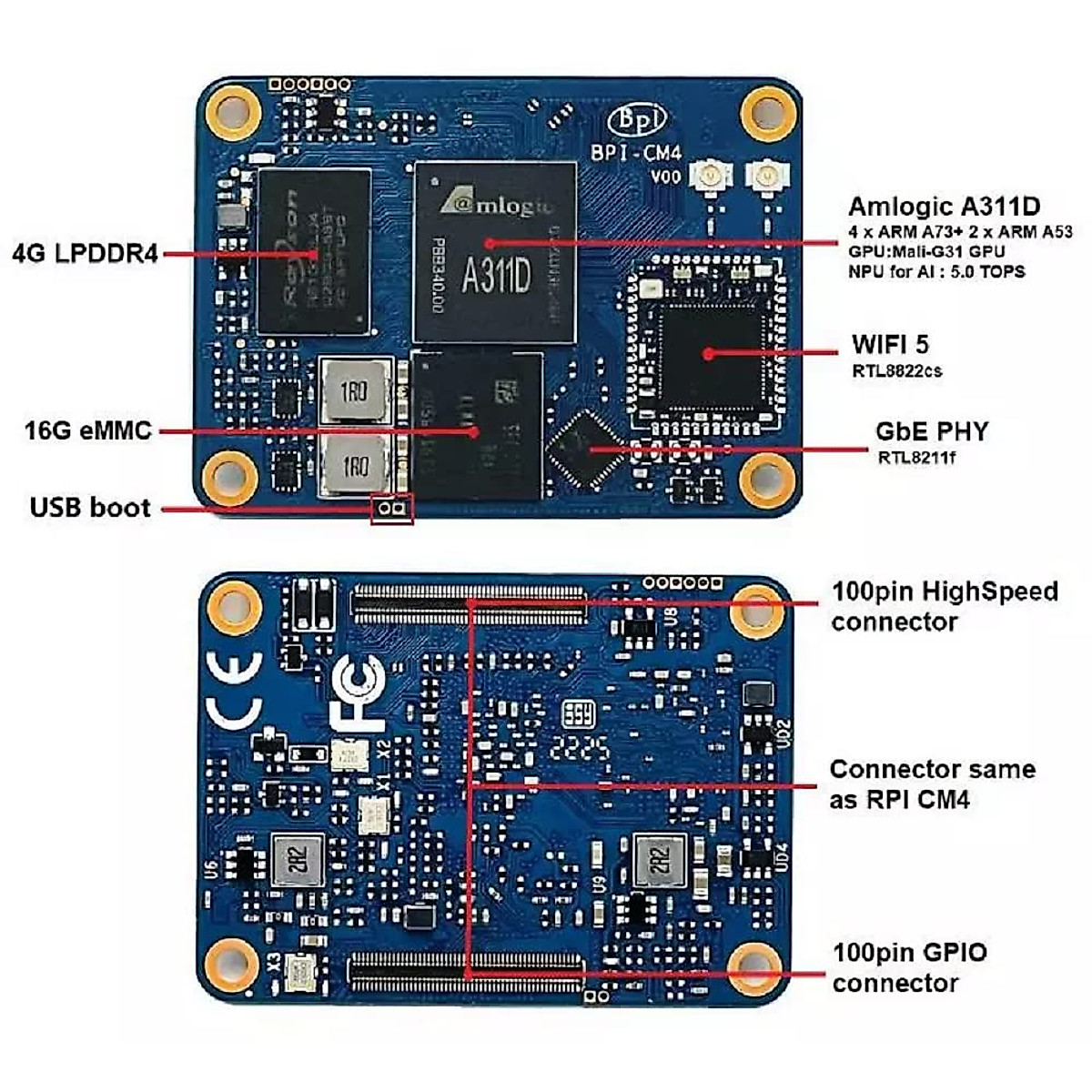 youyeetoo Banana Pi BPI-CM4,Raspberry Pi CM4 Compatible, Amlogic A311D Quad Core ARM Cortex-A73, 4G LPDDR4 16G eMMC Onboard WIFI5,Minipcie 26PIN Run Android Armbian Linux (BPI-CM4)