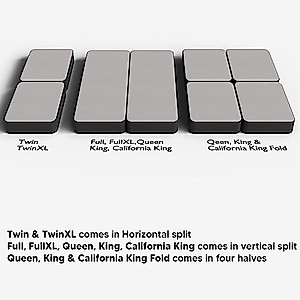 Greaton, 8-Inch Sturdy Box Spring for Mattress Support-Durable and Fully Assembled, Natural Wood Foundation for Full XL, Black