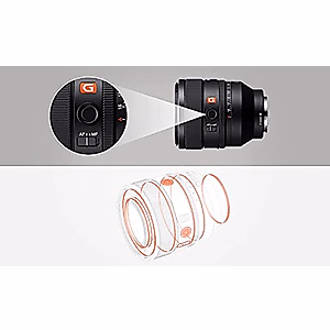 Sony FE 50mm F1.2 GM (SEL50F12GM) Full-Frame Lens Bundle with 3PC Filter Kit (W/UV, CPL, FLD), Gadget Bag, More | Sony 50mm Lens