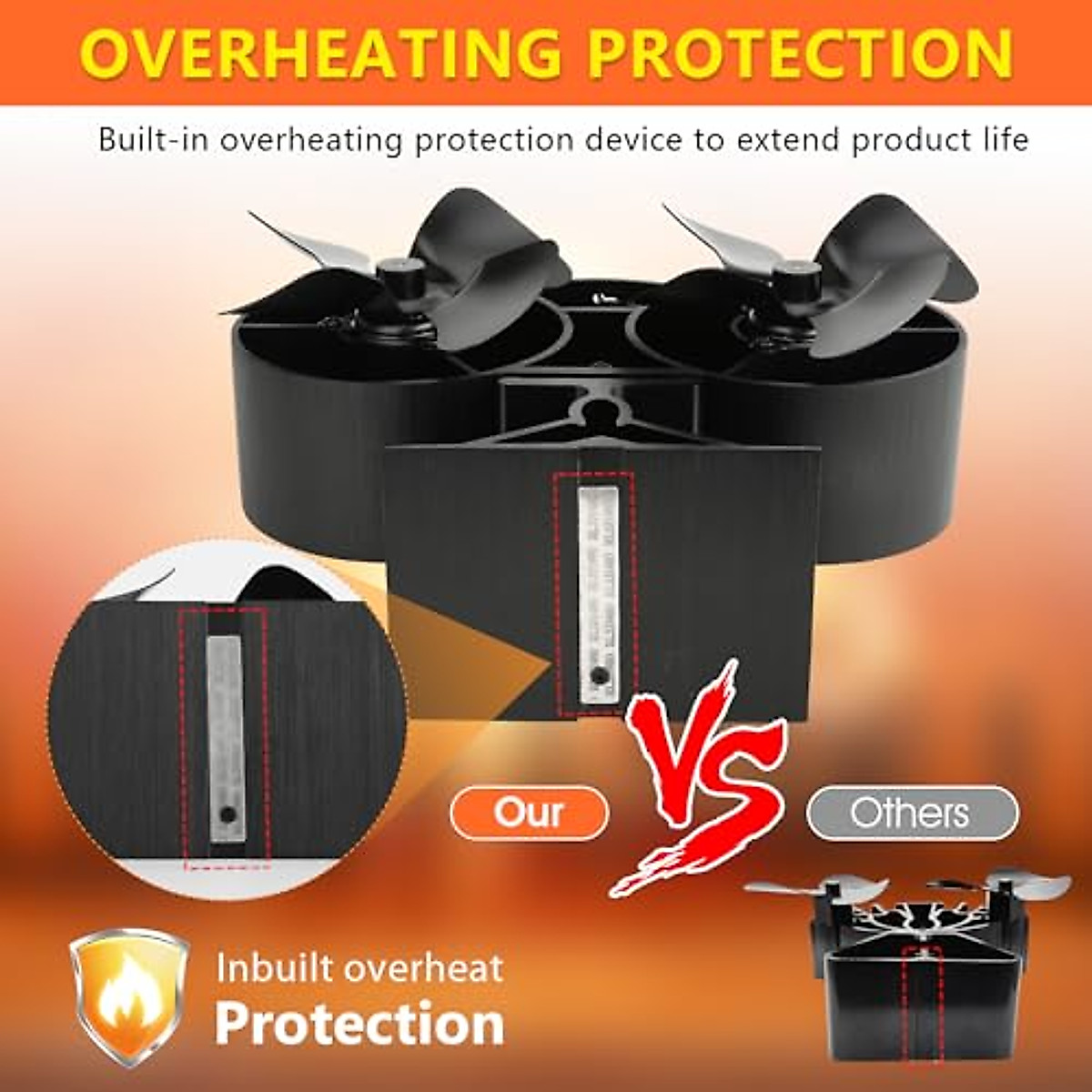 Hanaoyo Wood Stove Fan with Double Motors, Stove Fan Heat Powered, Fireplace Fan with Magnetic Thermometer, Wood Stove Accessories Non Electric Fan for Wood/Gas/Log Burner Stove