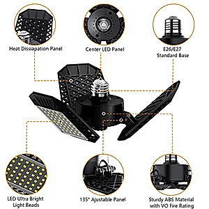 QIYVLOS LED Garage Lights, Garage Lighting 80W 10000 Lumens with Deformable Three Panels Garage Ceiling Light Fixture E26 6000K Daylight Glow LED Shop Light for Basement/Workshop/Warehouse 2 Packs