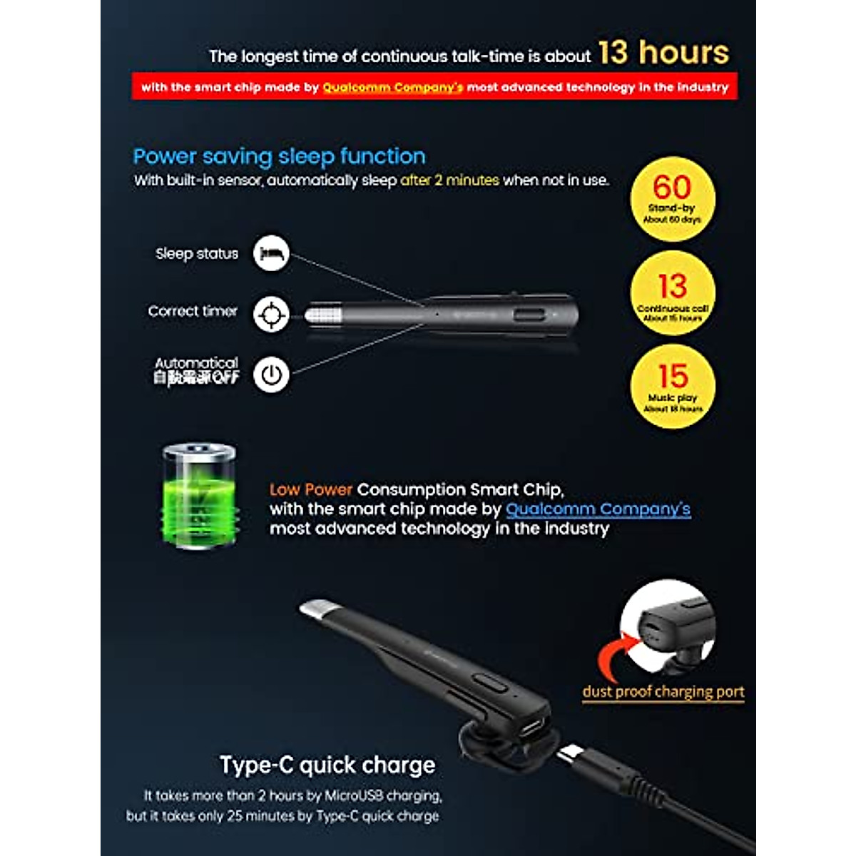 Glazata Wireless Headset