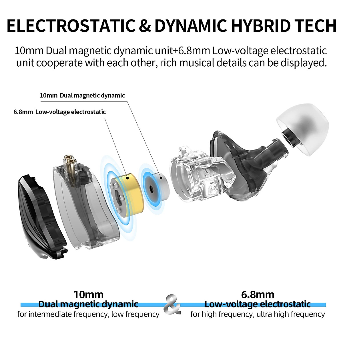 KZ ZEX in Ear Earphones, Electrostatic Wired HiFi Earbuds, KZ Low Voltage Electrostatic Dual Magnetic Dynamic Unit Noise Cancelling Headphones(Black Mic)