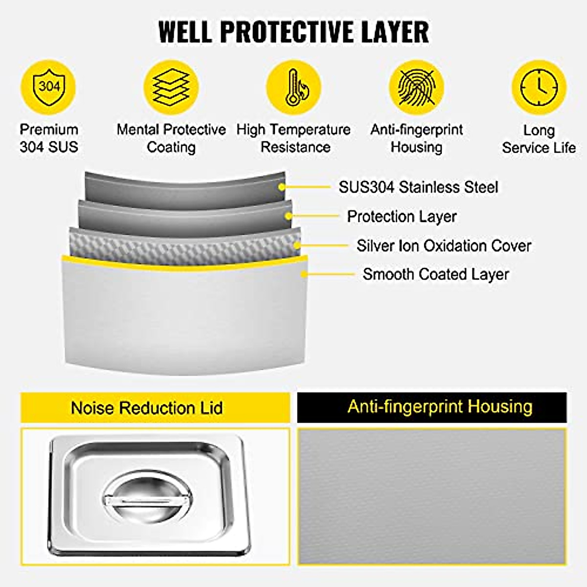 VEVOR Ultrasonic Cleaner 2L Digital Ultrasonic Parts Cleaner with Timer 40kHz Professional 304 Stainless Steel Ultrasonic Cleaner 110V for Jewelry Watch Glasses Diamond Eyeglass Small Parts Cleaning