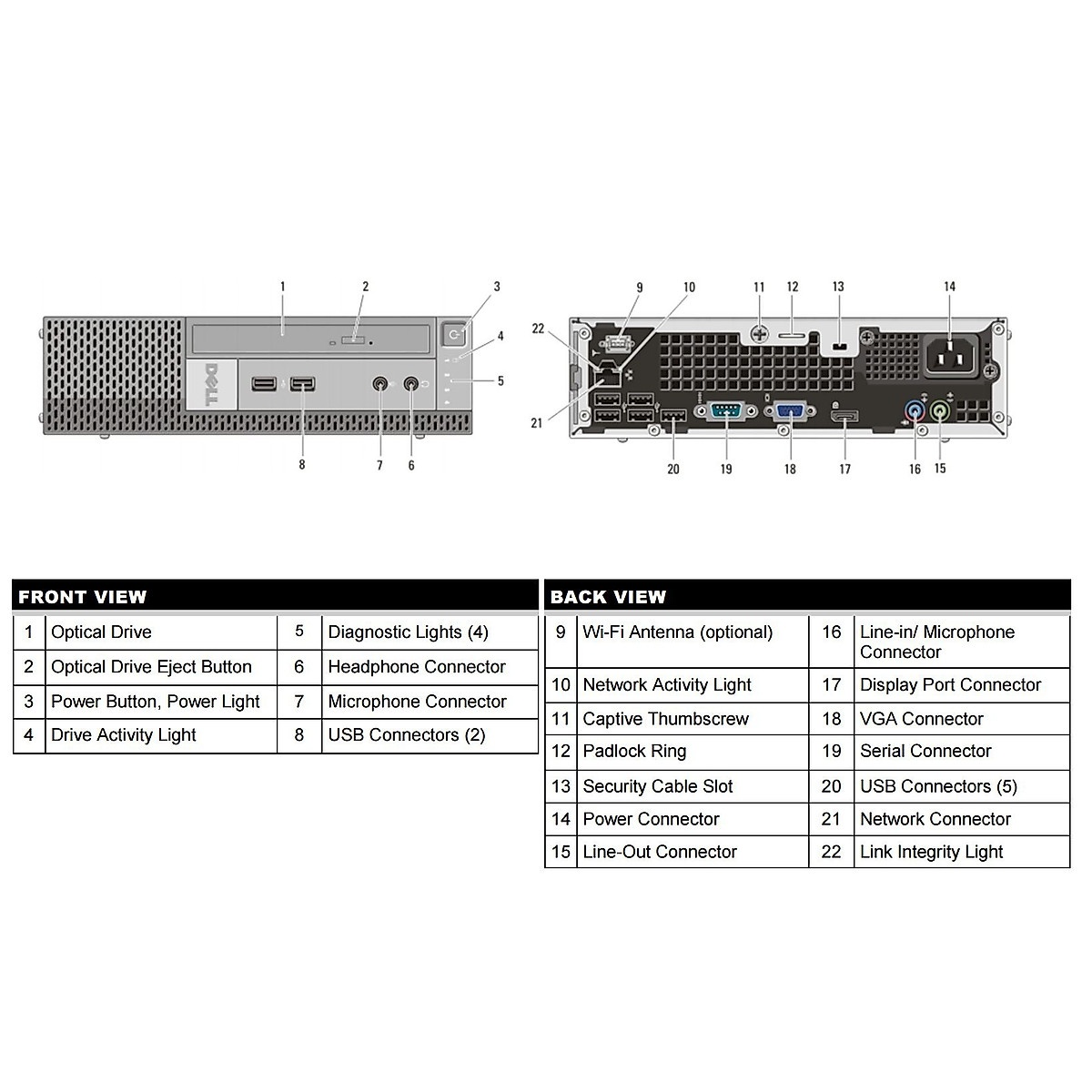 Dell Optiplex , Intel Core i3-2100 3.1GHz, New 8GB Memory, 500GB HDD, DVD, WiFi, Windows 10 (Renewed)