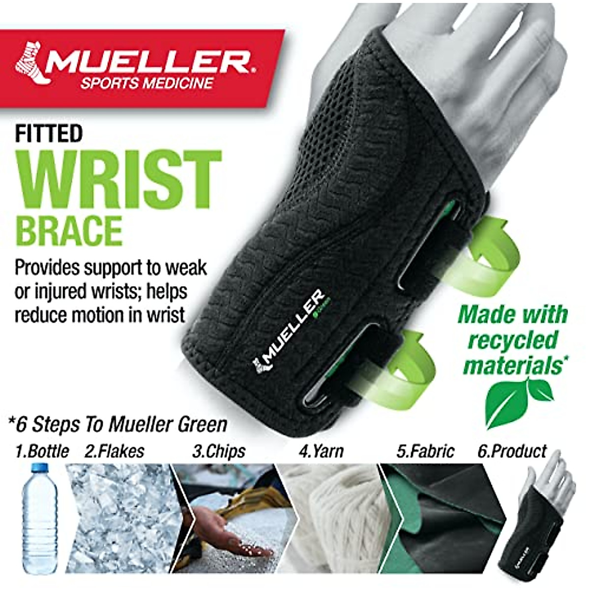 Mueller Sports Medicine Green Fitted Wrist Brace for Men and Women, Support and Compression for Carpal Tunnel Syndrome, Tendinitis, and Arthritis, Right Hand, Black, Small/Medium