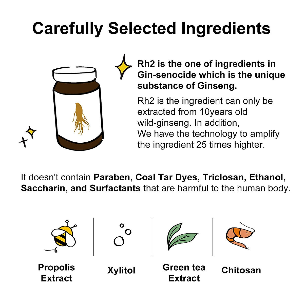 BT21 Hoo Mouthwash, Single Size Mouthwash for Fresh Breath on The go. Airline Friendly Liquid Travel Portable Oral Care Mouthwash, Alcohol Free for Work Smokers, 8 Cups/Set, Autograph Included