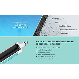 GE RPWFE2PK RPWFE Refrigerator Water Filter, Certified to Reduce Lead, Sulfur, and 50+ Other Impurities, Replace Every 6 Months for Best Results, Pack of 2, 2 Count (Pack of 1), White