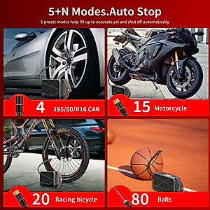 Tire Inflator Portable Air Compressor,150PSI 2X Faster Portable Air Pump for Car Tires,Rechargeable Battary & 12V DC Powered Air Compressor with Digital Pressure Gauge for Car Motorcycle Bike Ball