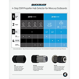 Quicksilver by Mercury Marine 16248 Inline Fuel Filter for Mercury and Mariner 2-Cycle and 4-Stroke Outboards
