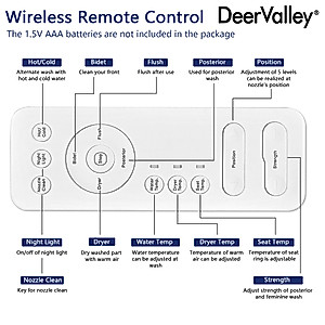 DeerValley Smart Toilet, One Piece Tankless Toilet with Bidet Built in Smart Bidet Toilet with 1.28GPF Auto Flush, Foot Kick, Blackout Flush, Warm Water, Heated Seat, Remote Control