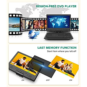 WONNIE 12.5" Portable DVD Player Car Headrest Video Players with 10.5" Swivel Screen, Car Headrest Holder, 5-Hours Rechargeable Battery, Regions Free, Support USB/SD Card/Sync TV