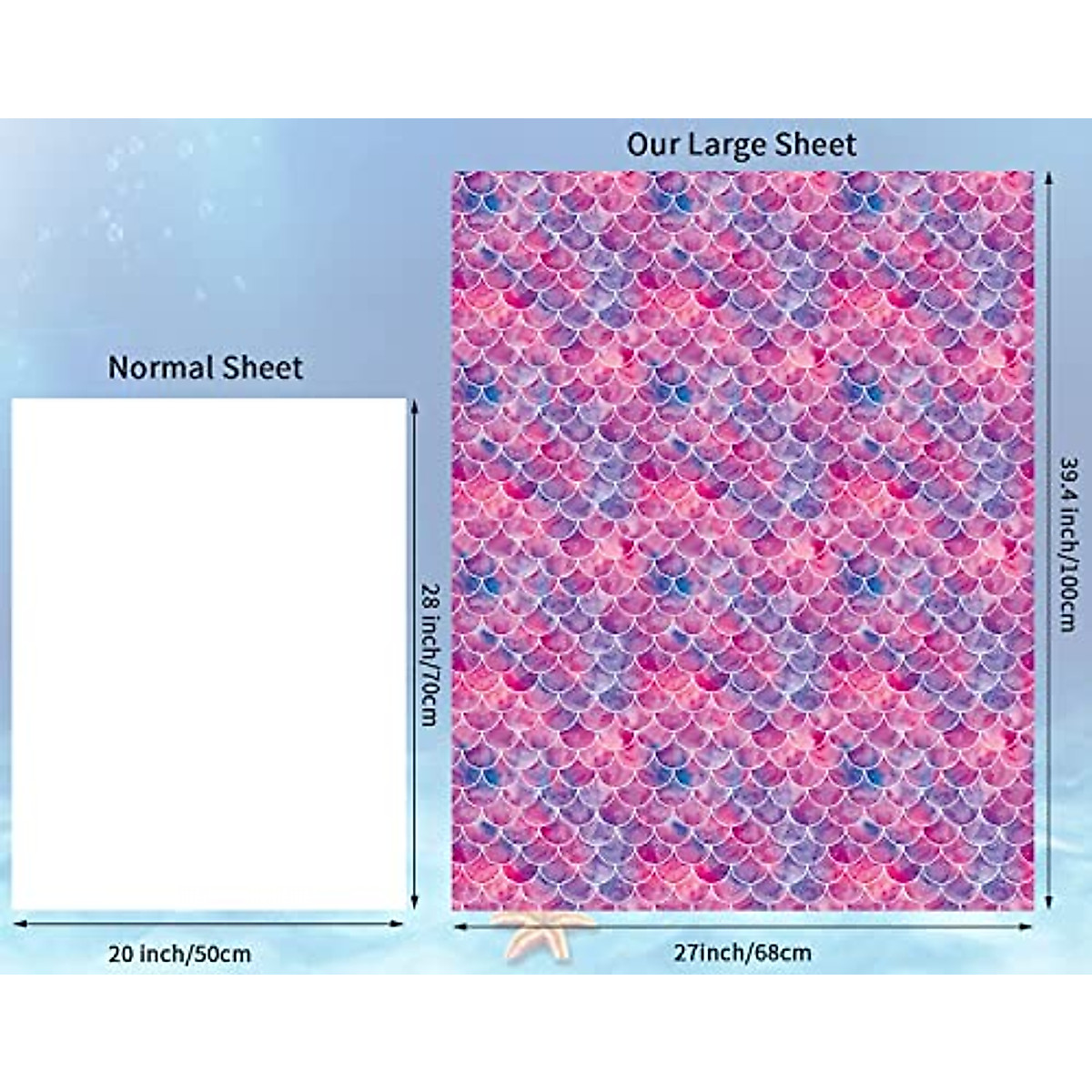 BULKYTREE Birthday Wrapping Paper with Cut Lines for Girls Boys Kids Women Men - 3 Large Sheets Galaxy Mermaid Scale Scallop Gift Wrap for Graduation Anniversaries - 27 Inch X 39.4 Inch Per Sheet