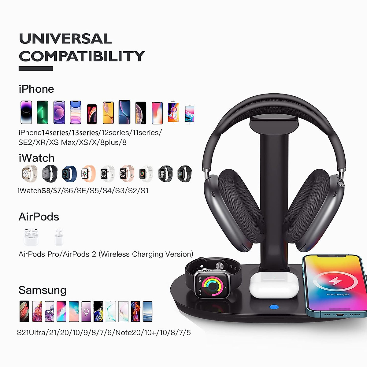 Headphone Stand with 15w Wireless Charger, Suguder 4 in 1 Charging Station Headset Holder for AirPods Max/Pro/4/3/2 iWatch 10/9/8/7/6/5/4/3/2/1/SE iPhone 16/15/14/13/12/11/X for Desktop Table Game