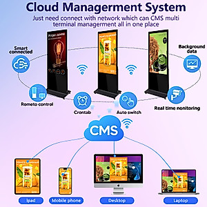 ZLPOWER 65" Digital Signage Kiosk Touch Screen Digital Kiosks Interactive Displays Floor Standing 4K IPS LCD Screen Commercial Totem with Android 11 System Interactive Advertising Media Player