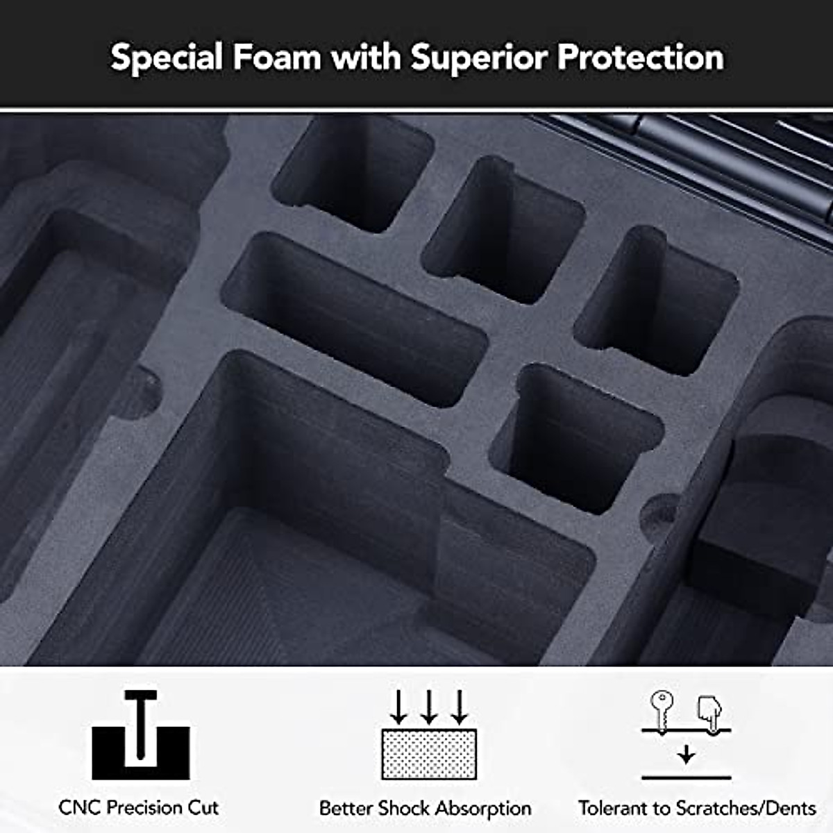 Lykus Titan M320 Waterproof Hard Case for DJI Mavic 3 Classic, Mavic 3/Cine, Fit DJI RC/RC Pro and Lanyard, Free MicroSD Card Case Included [CASE ONLY]