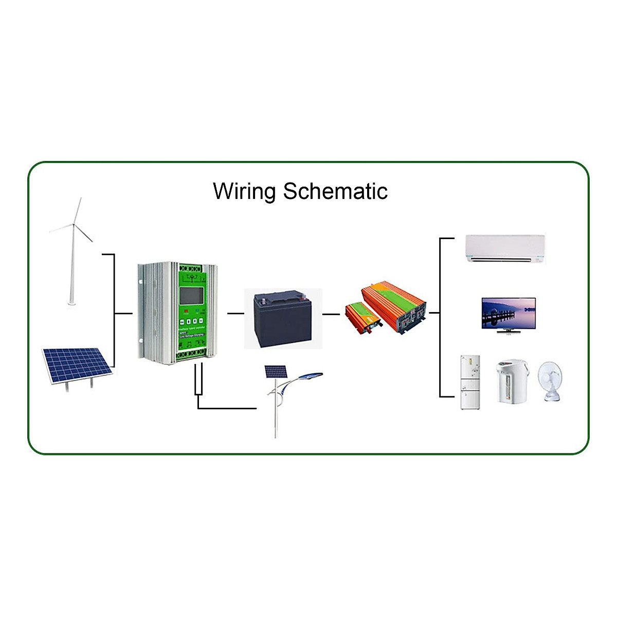 Battery Off Grid Controller, Wind Turbine Solar Hybrid, MPPT Charge Boost Controller, 400W Solar Wind Hybrid Charge Regulator 12V/24V Auto Identification System Voltage, Wind Turbine Generator ve