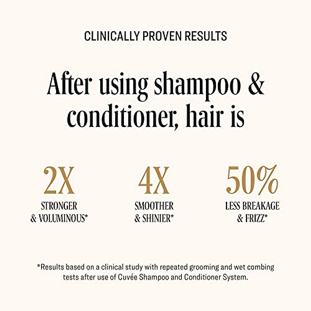 Cuvee Shampoo - 10 fl oz - Cleanses, Fortifies & Protects Hair - Includes Vitamin B & Panthenol - Champagne-Infused Formula with Resveratrol & Ceramides - Color Safe