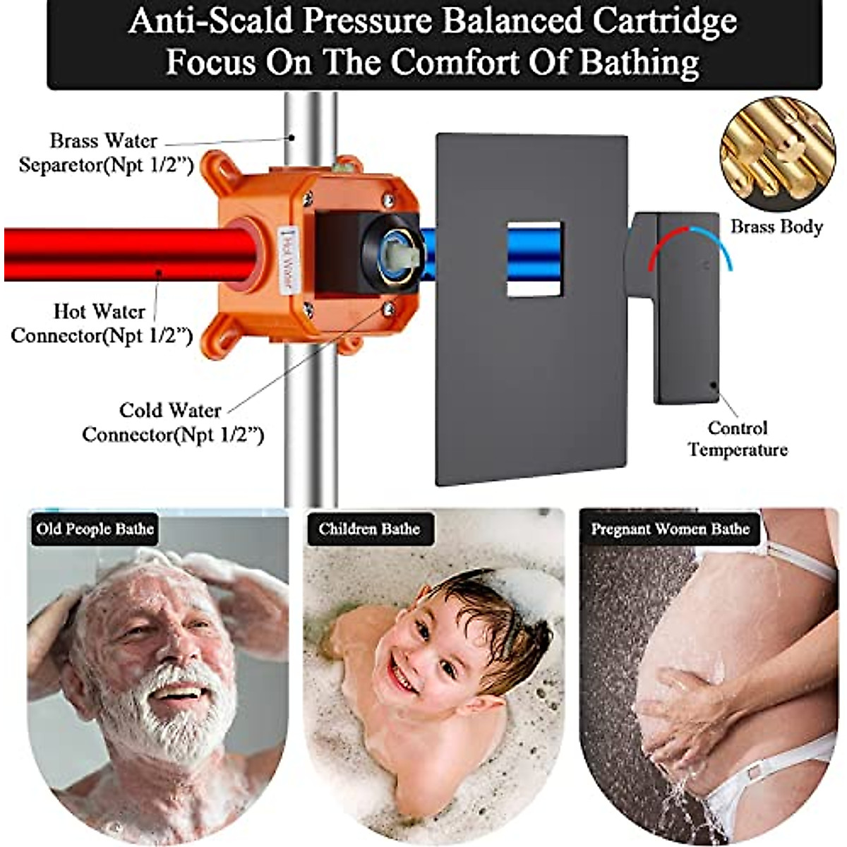 Psylc All Metal Shower Faucet Set (10-Inch Matte Black)/Rain Shower Head With Handheld (Including Pressure Balance Rough-in Valve), Dual Showerhead Combo/Square Rainfall Shower System For Bathroom